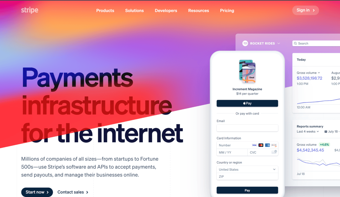 6 Best eCommerce Payment Processing Solutions