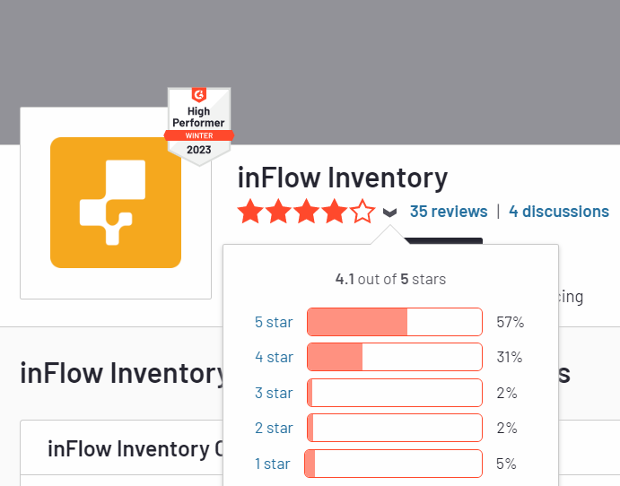 5 Best Inventory Management Software With Invoice Processing