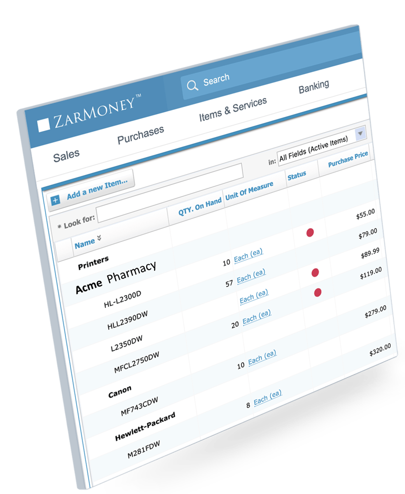 Power of ZarMoney: Best Pharmacy Inventory Management Software