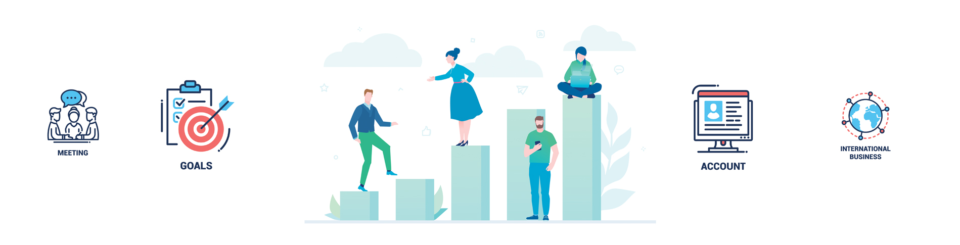 Expanded Accounting Equation Chart